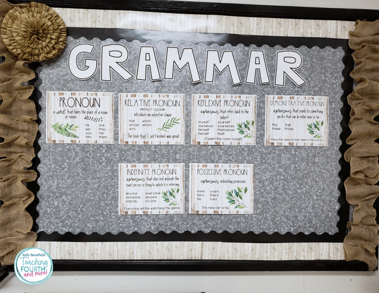 6 Fun Grammar Posters Activities for Your Classroom - Teaching Fourth ...