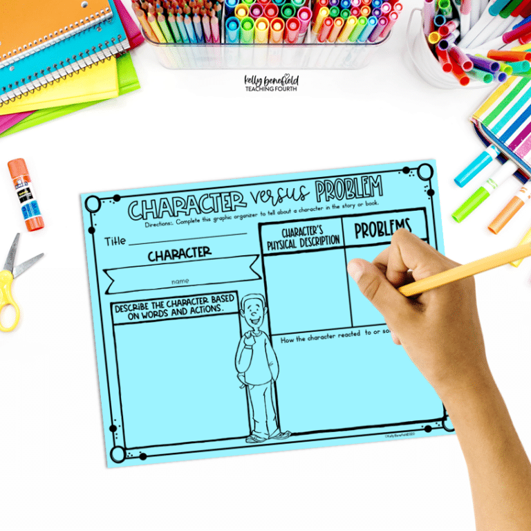 3 Reasons Why Teaching Character Analysis in Upper Elementary is ...