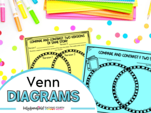 9 Effective Ways to Use Graphic Organizers to Improve Reading ...