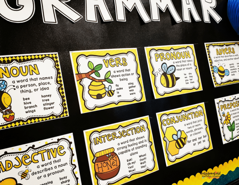 6 Fun Grammar Posters Activities for Your Classroom - Teaching Fourth ...