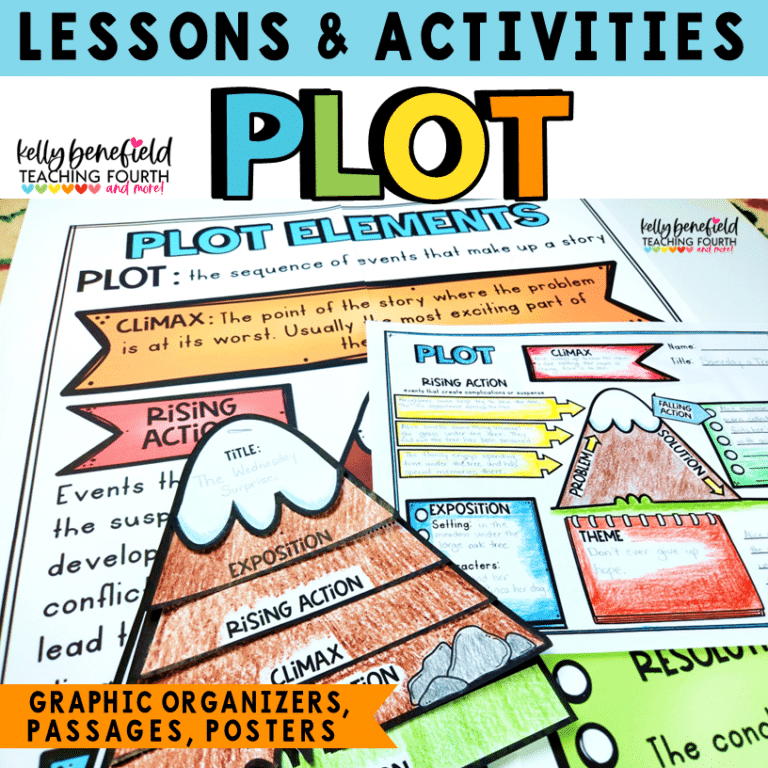 5 Engaging and Fun Ways to Teach Plot Structure in Upper Elementary ...
