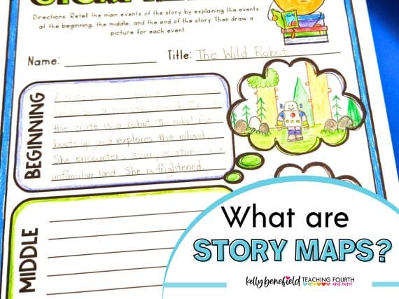 Why Are Story Map Graphic Organizers Amazing for Comprehension ...