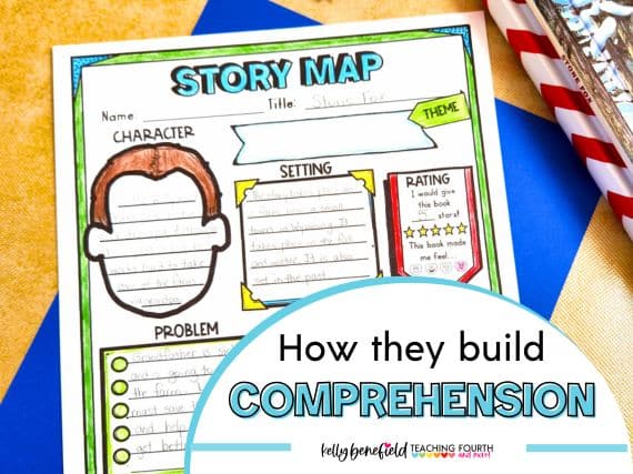 Why Are Story Map Graphic Organizers Amazing for Comprehension ...