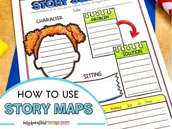 Why Are Story Map Graphic Organizers Amazing for Comprehension ...